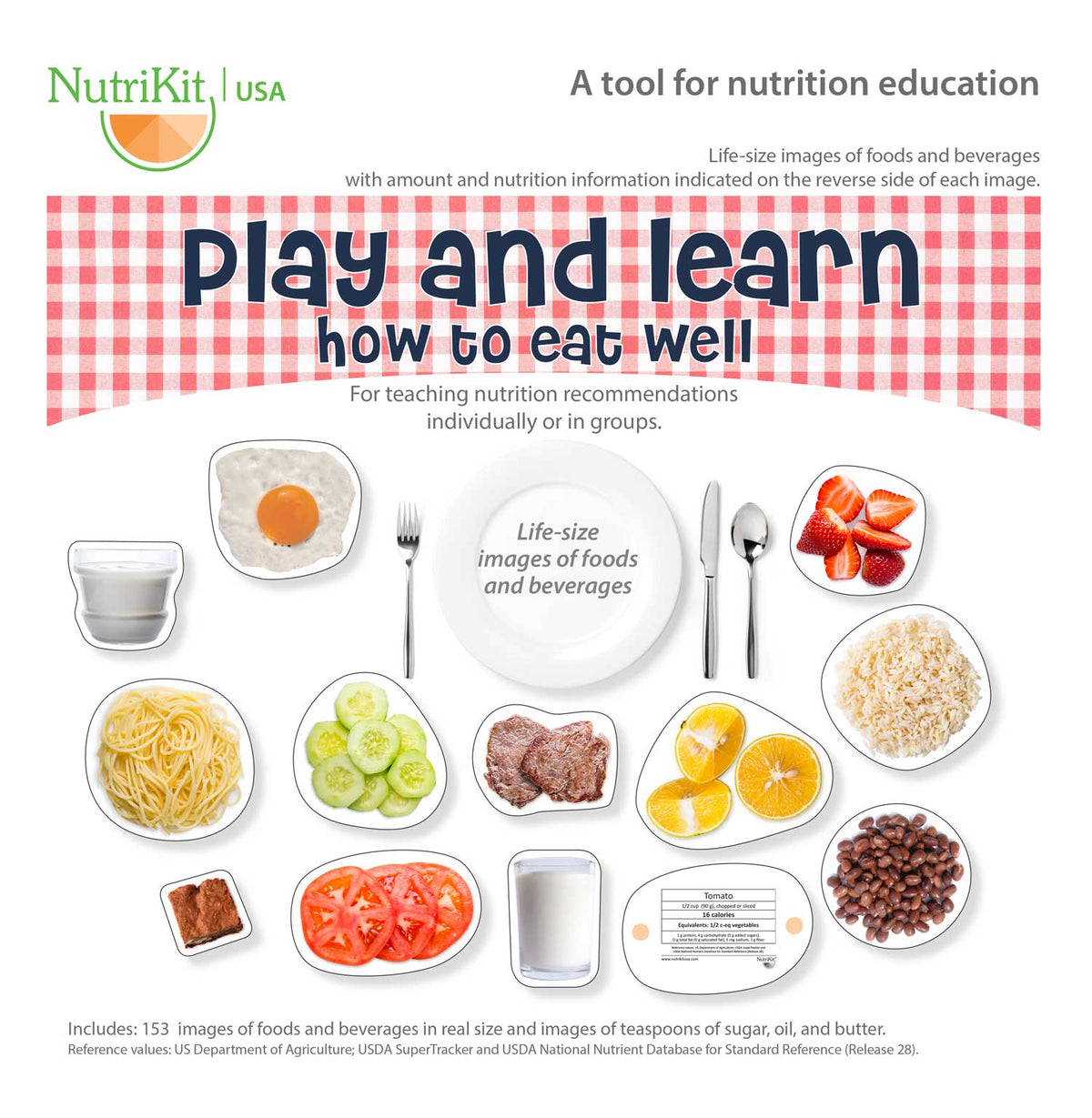 NutriKit Play and learn how to eat well – NUTRIKIT USA